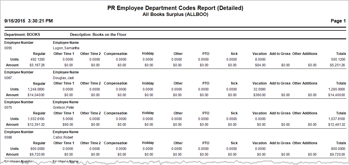PR_Employee Dept Codes Rpt.html